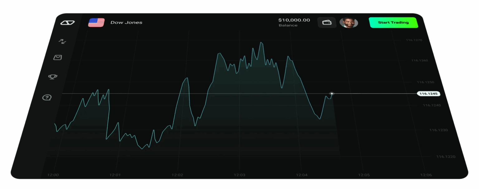 Olymp Trade PC Download for Windows & Mac